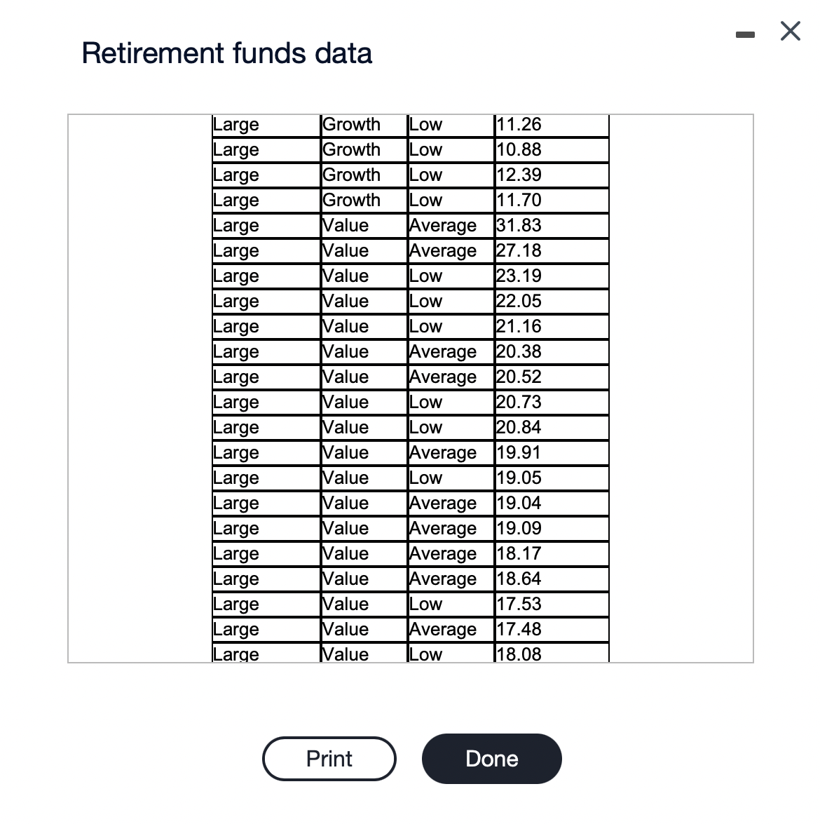 Solved Retirement funds | Chegg.com