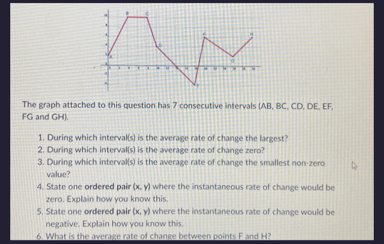 Solved the graph attached has 7 consecutive intervals (AB, | Chegg.com