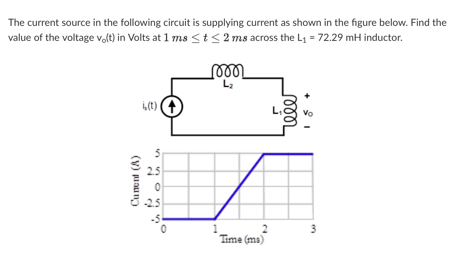 Solved The current source in the following circuit is | Chegg.com