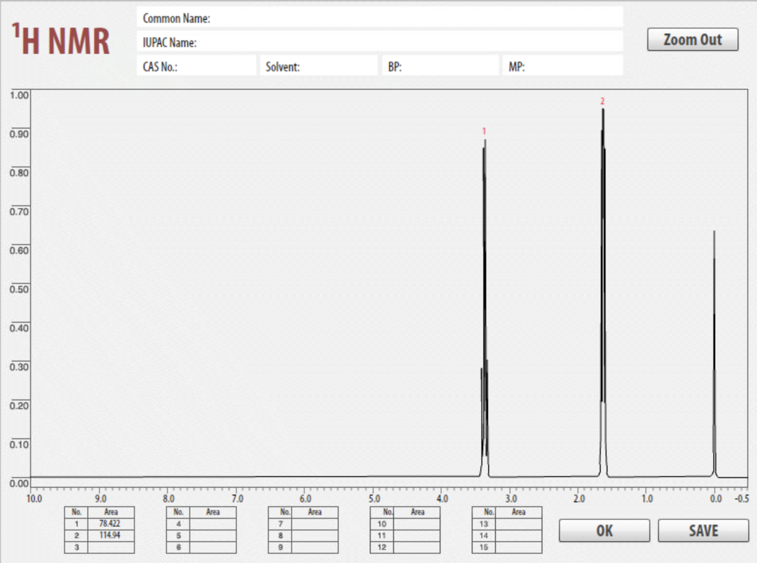 Solved Need some help determining the name and structure of | Chegg.com