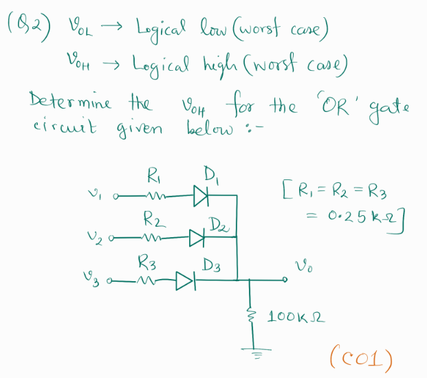 Solved (Q,2)voL → Logical low (worst case) v0H→ Logical high | Chegg.com