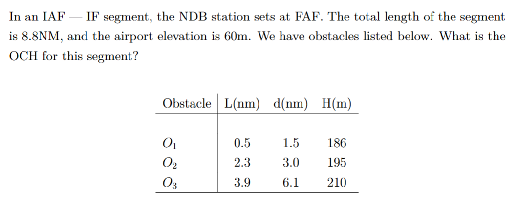 Solved In an IAF - ﻿IF segment, the NDB station sets at FAF. | Chegg.com