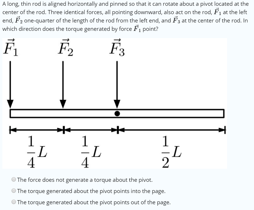 Solved A long, thin rod is aligned horizontally and pinned | Chegg.com