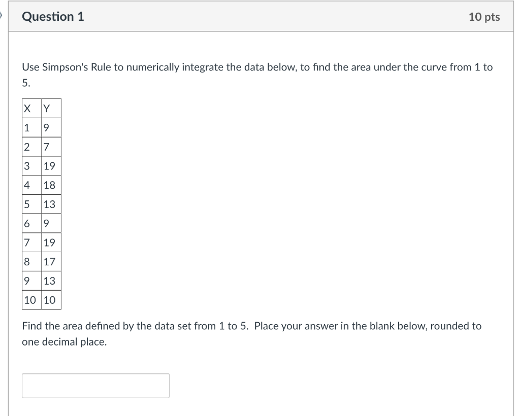 Solved Use Simpson's Rule to numerically integrate the data | Chegg.com