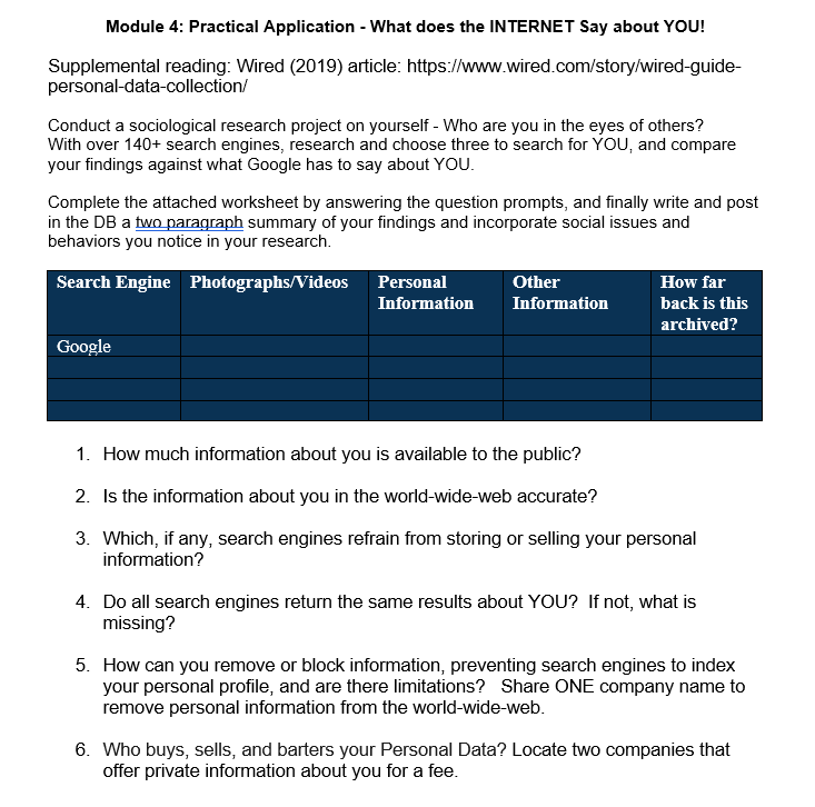 Module 4: Practical Application - What does the | Chegg.com