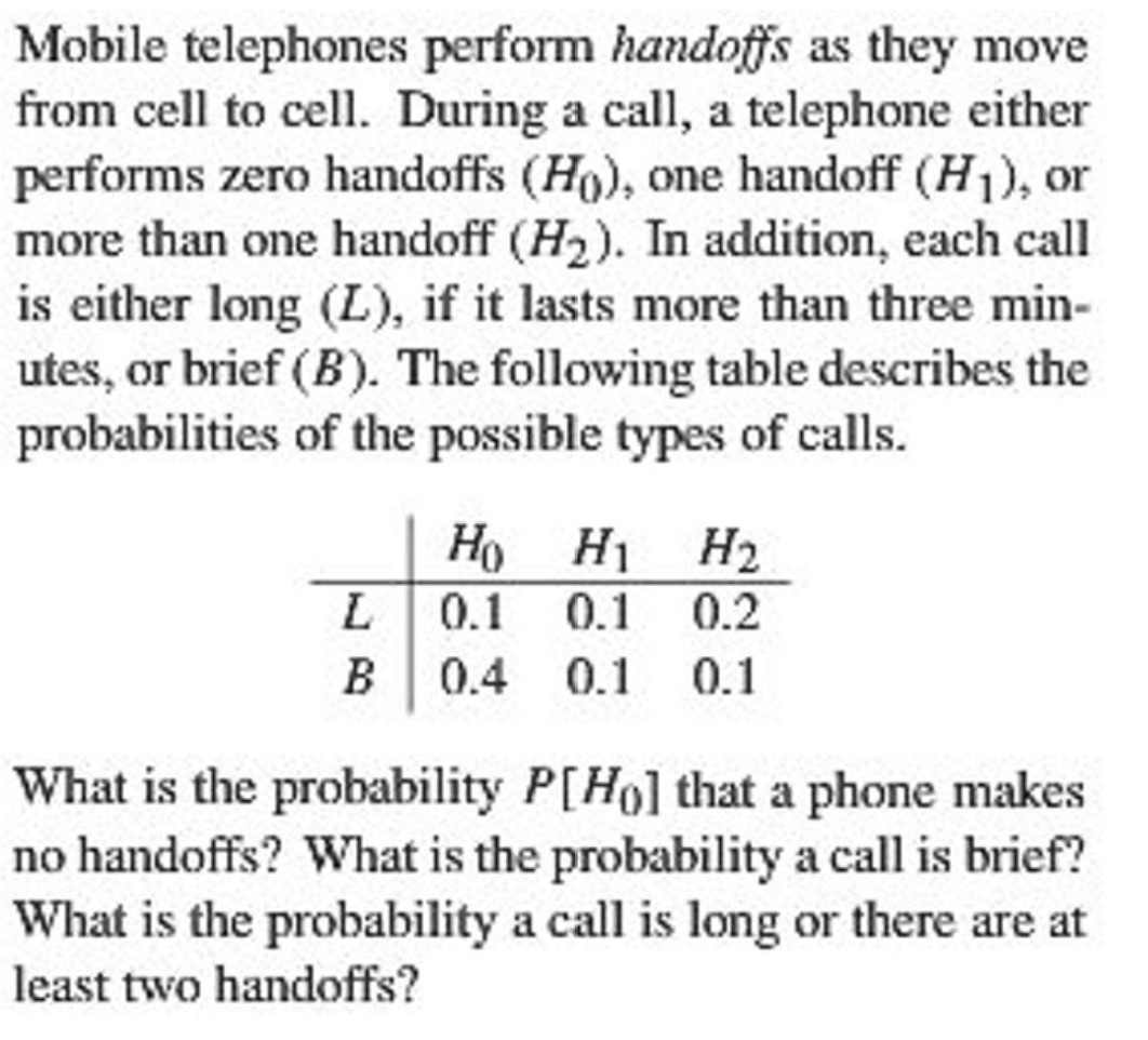 Solved Mobile telephones perform handoffs as they move from | Chegg.com