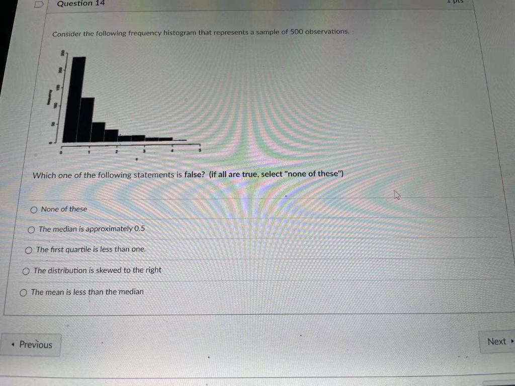 Solved LPS Question 14 Consider the following frequency | Chegg.com