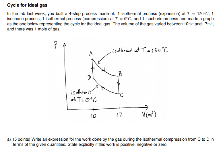 Solved Cycle for ideal gas In the lab last week, you built a | Chegg.com