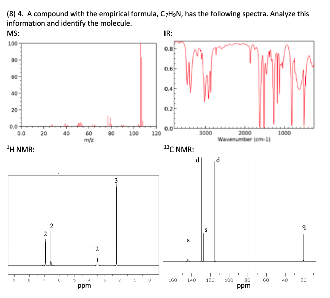 Solved (8) 4. A compound with the empirical formula, C7H9N, | Chegg.com