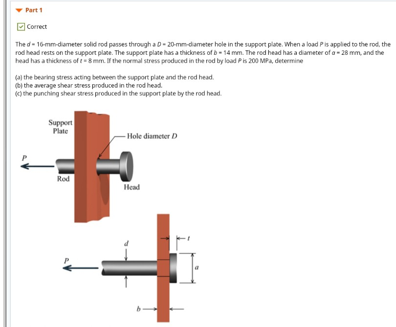 Solved Part 1 Correct The d-16-mm-diameter solid rod passes | Chegg.com