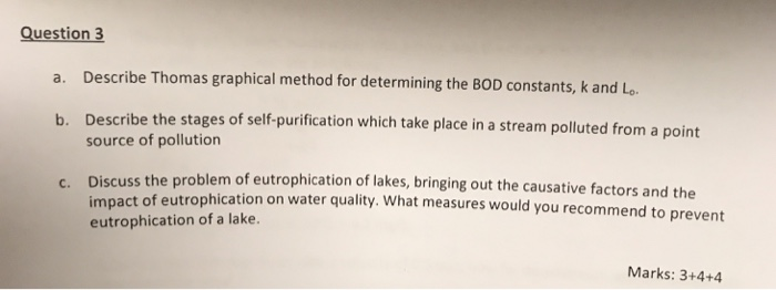 Solved Question3 a. Describe Thomas graphical method for | Chegg.com