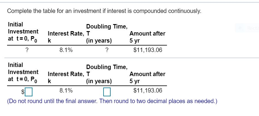 Solved Complete the table for an investment if interest is | Chegg.com