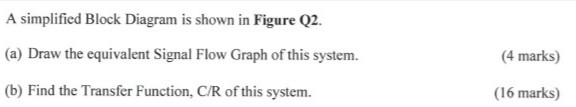 Solved A simplified Block Diagram is shown in Figure Q2. (a) | Chegg.com