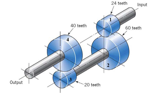 Solved A concentric compound gear train has four gears | Chegg.com