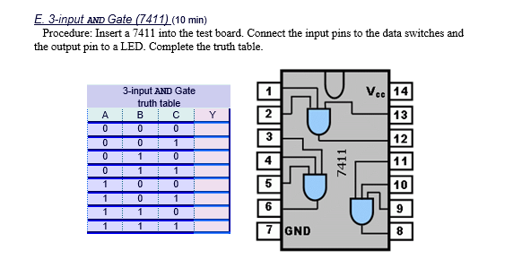 Solved E. 3-input AND Gate (7411) (10 min) Procedure: Insert | Chegg.com