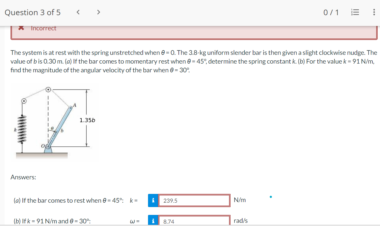 Solved The system is at rest with the spring unstretched | Chegg.com