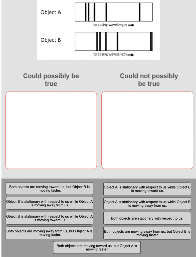 Solved Could possibly be Could not possibly true be true | Chegg.com