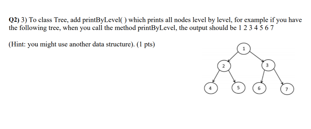 Solved public class Node { int key; E data; | Chegg.com