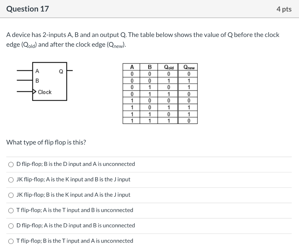Solved Question 18 7 pts You are asked to design a two-bit | Chegg.com