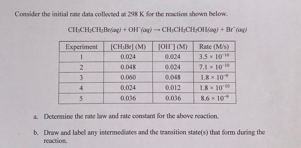 Solved Consider The Initial Rate Data Collected At 298 K For