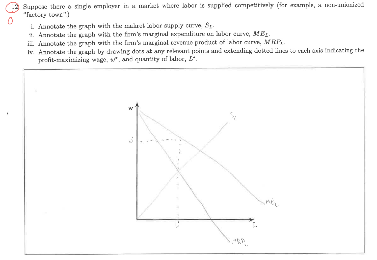 Solved Suppose there a single employer in a market where | Chegg.com