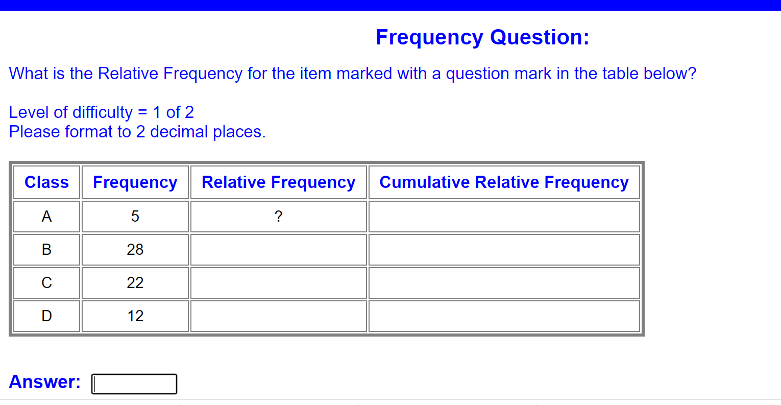Frequency Question: What is the Relative Frequency | Chegg.com