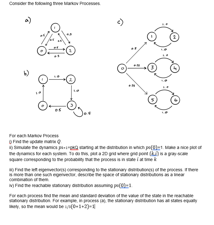 Consider the following three Markov Processes. For | Chegg.com
