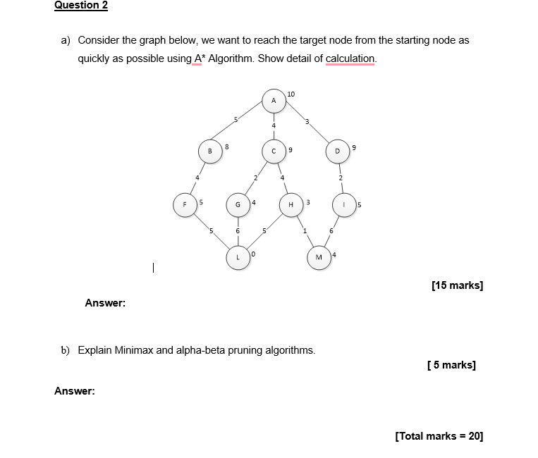 Solved Question 2 a) Consider the graph below, we want to | Chegg.com