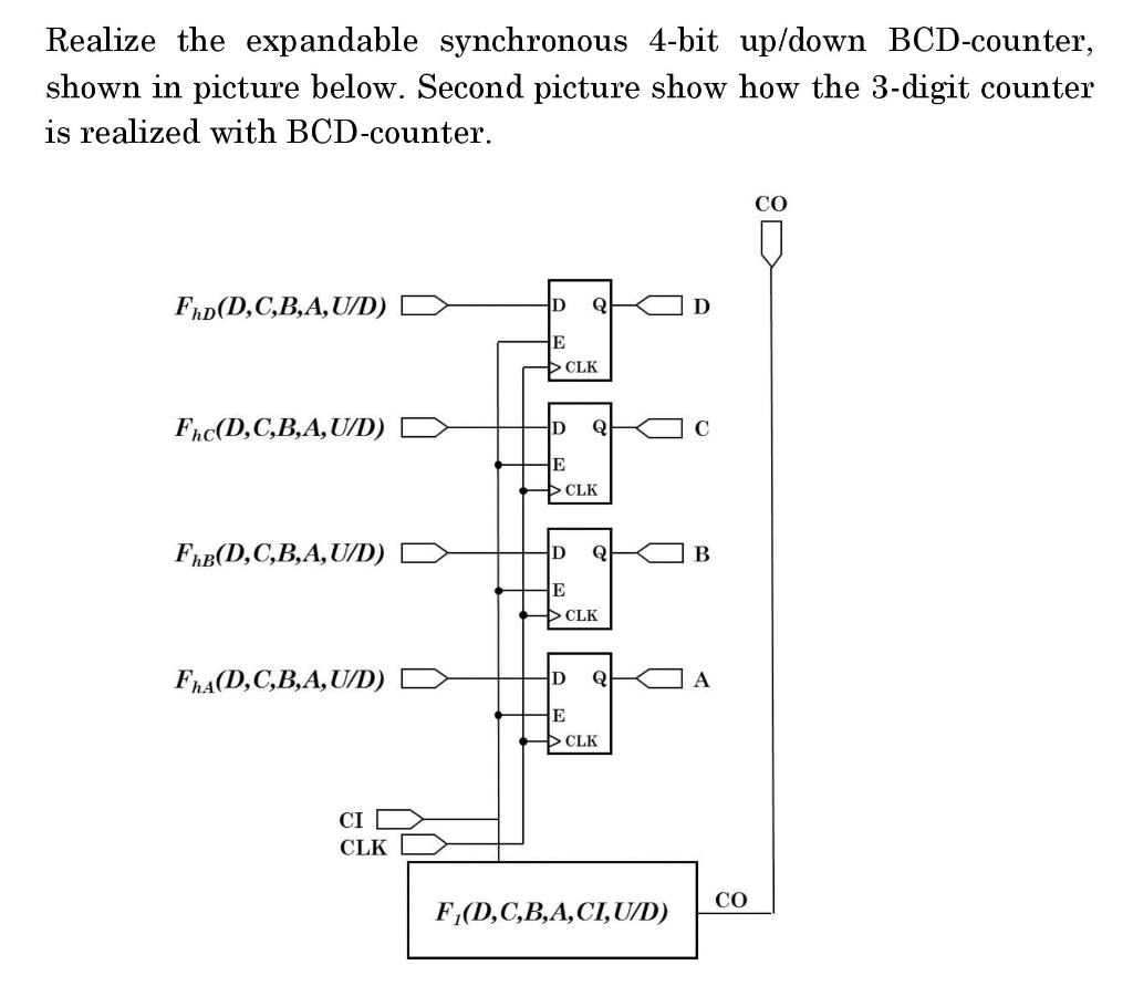 Solved Realize the expandable synchronous 4-bit up/down | Chegg.com
