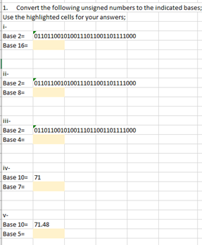 Solved 1. Convert the following unsigned numbers to the | Chegg.com