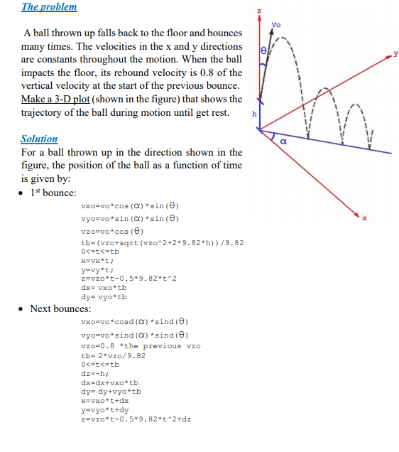 The problem Vo у A ball thrown up falls back to the | Chegg.com