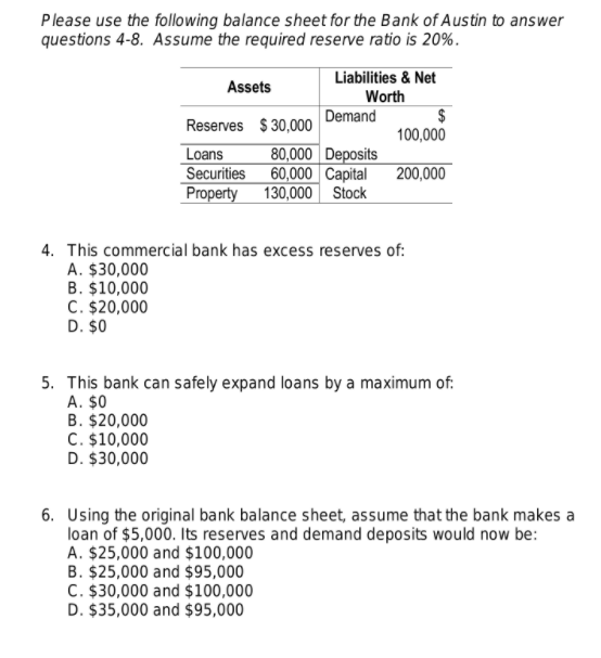 Solved Please use the following balance sheet for the Bank | Chegg.com