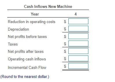Solved Integrative: Investment decision Holliday | Chegg.com