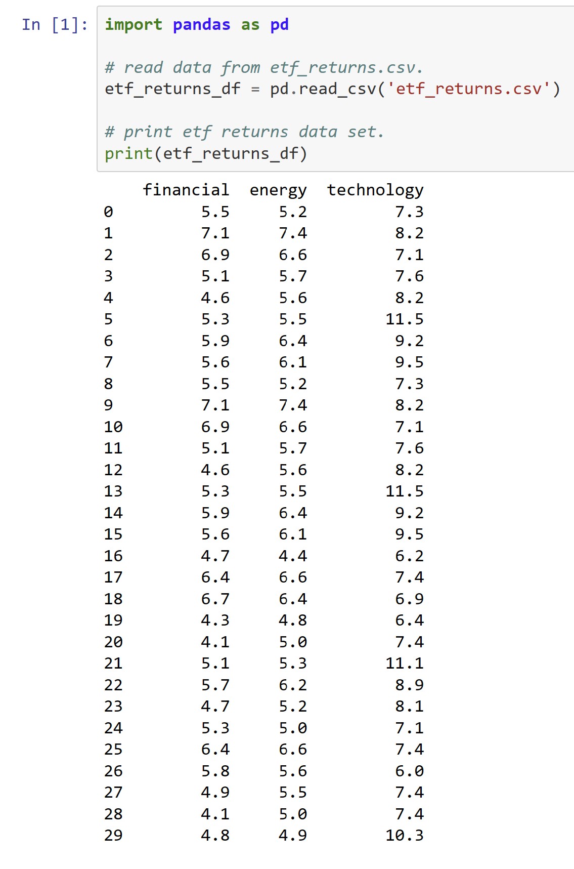 Solved I'm stuck on my initial discussion post. This one has | Chegg.com