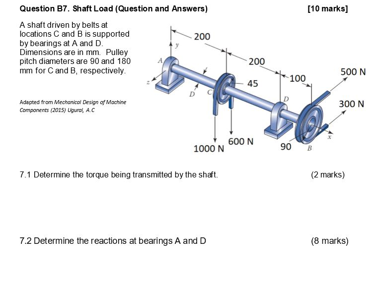 Solved [10 marks] Question B7. Shaft Load (Question and | Chegg.com