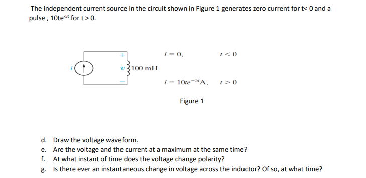 Solved The independent current source in the circuit shown | Chegg.com