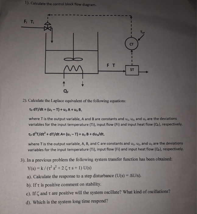 Solved 1). Calculate the control block flow diagram. Fi Ti | Chegg.com
