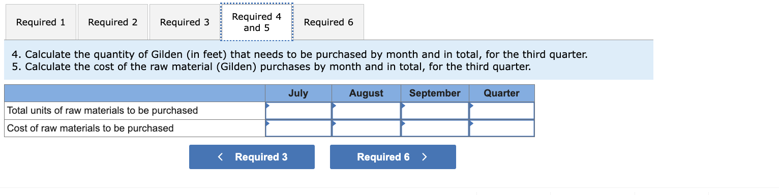 Solved Calculate the expected cash collections, by month and | Chegg.com