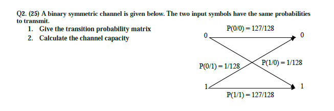 Solved Q2. (25) A binary symmetric channel is given below. | Chegg.com