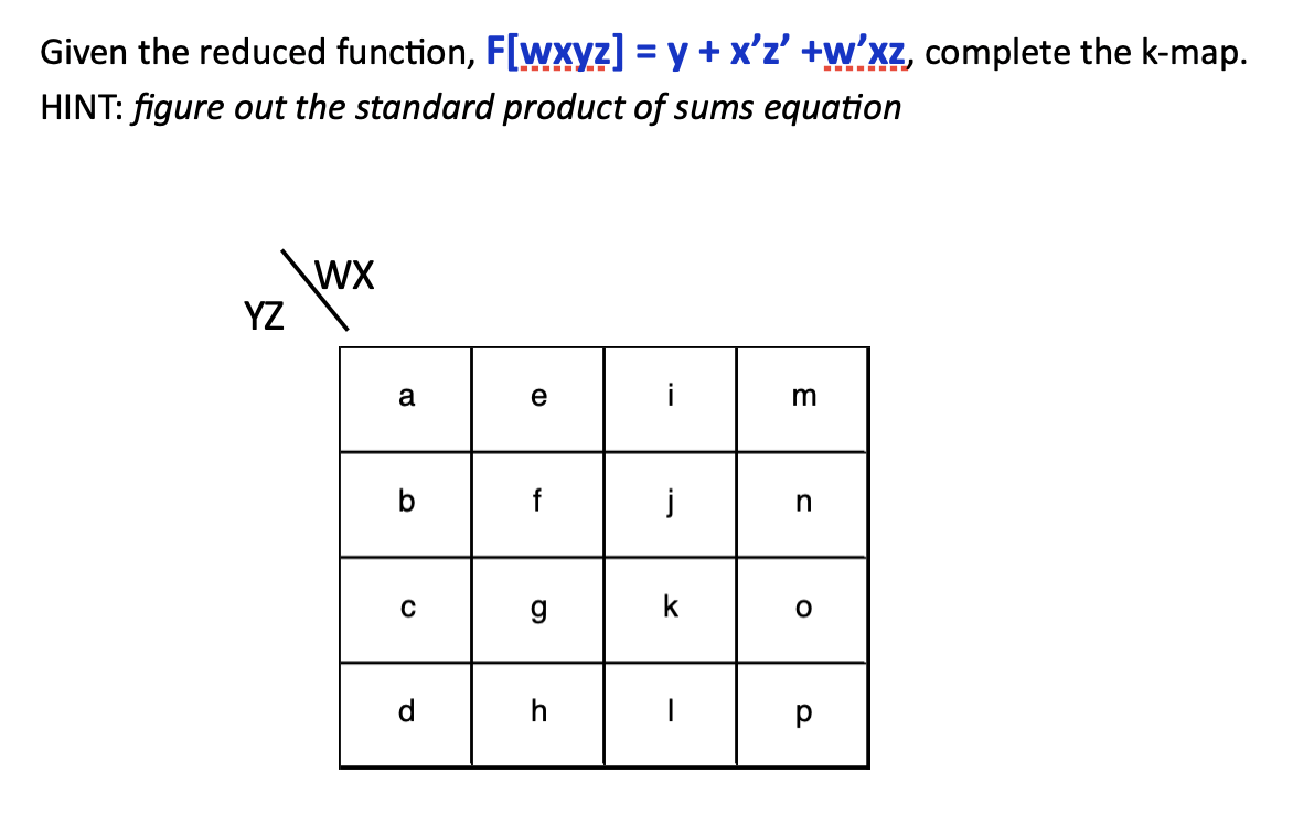 Which Relation Diagram Represents A Function Wxyz Function R 