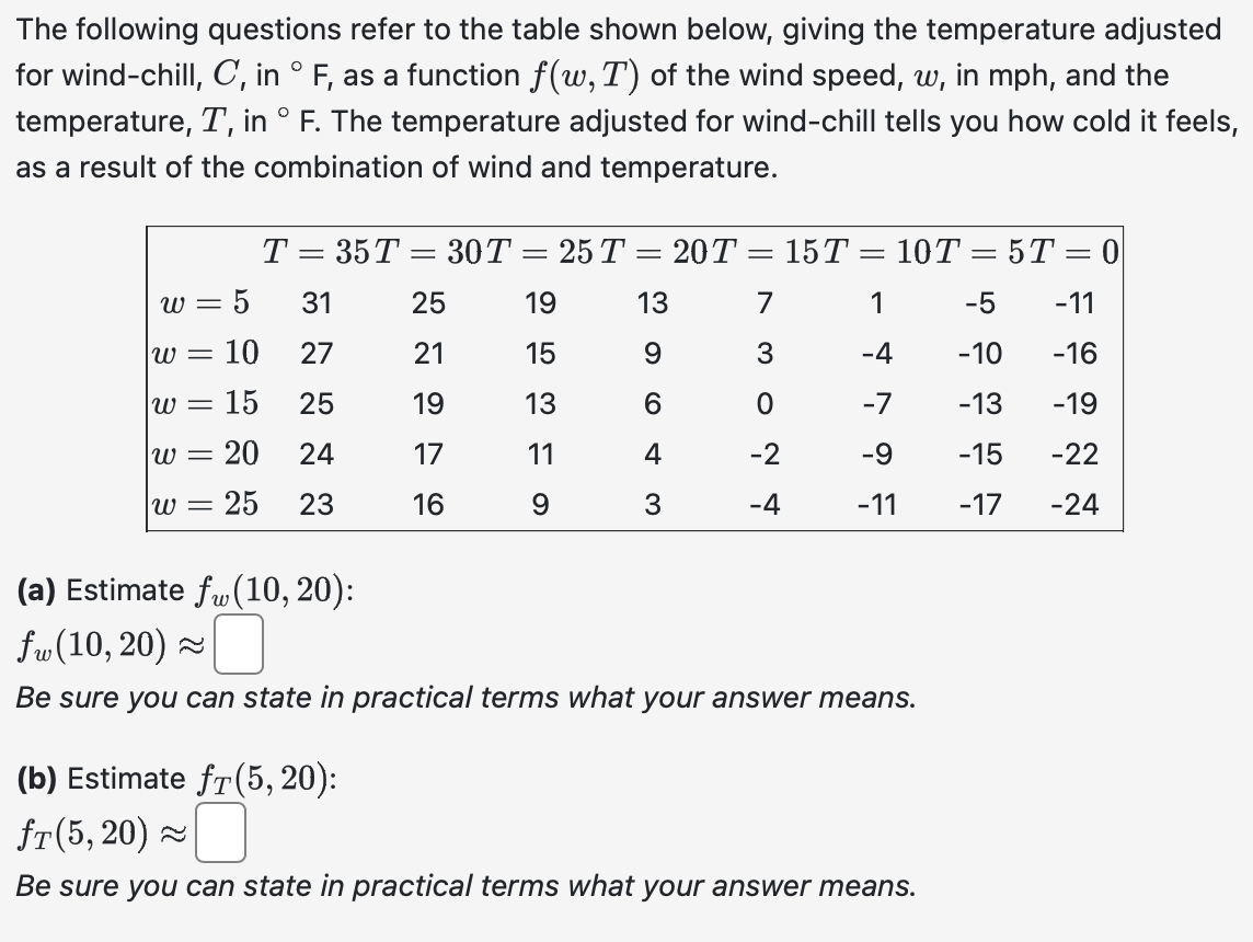 Solved The following questions refer to the table shown | Chegg.com