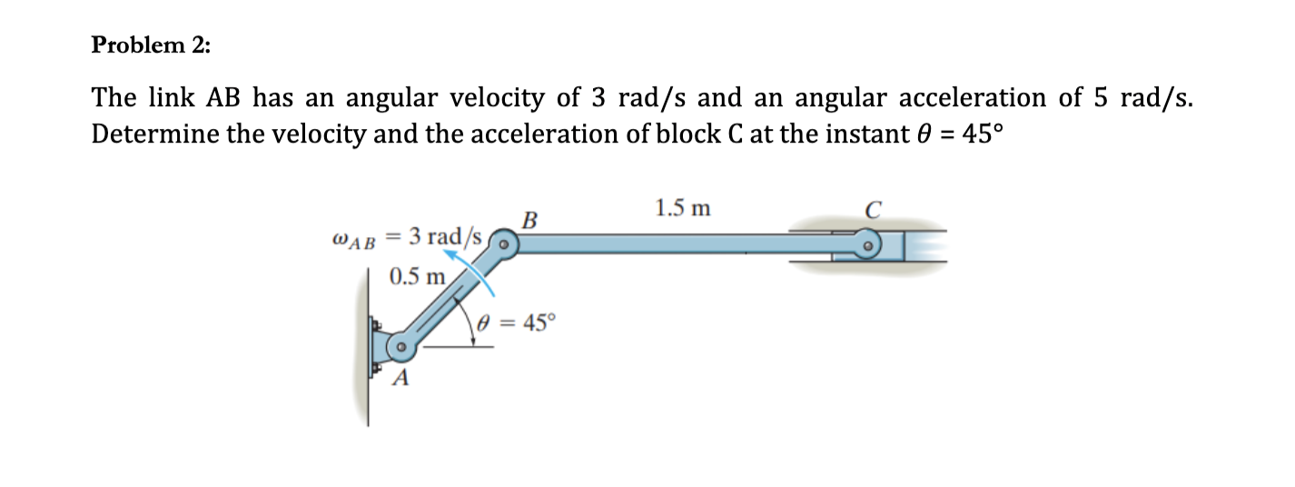 Solved Problem 2: The link AB has an angular velocity of 3 | Chegg.com