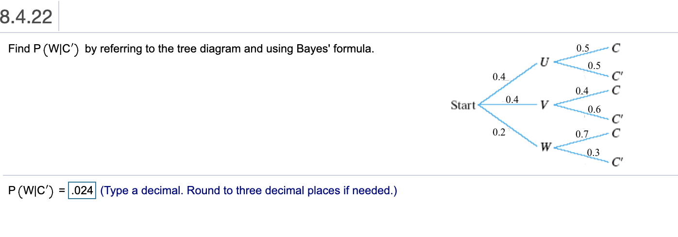 Solved 8.4.22 Find P (WIC') by referring to the tree diagram | Chegg.com