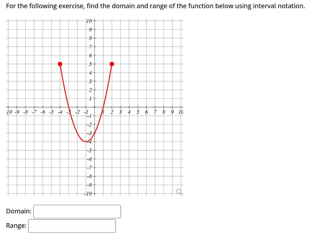 Solved For the following exercise, find the domain and range | Chegg.com