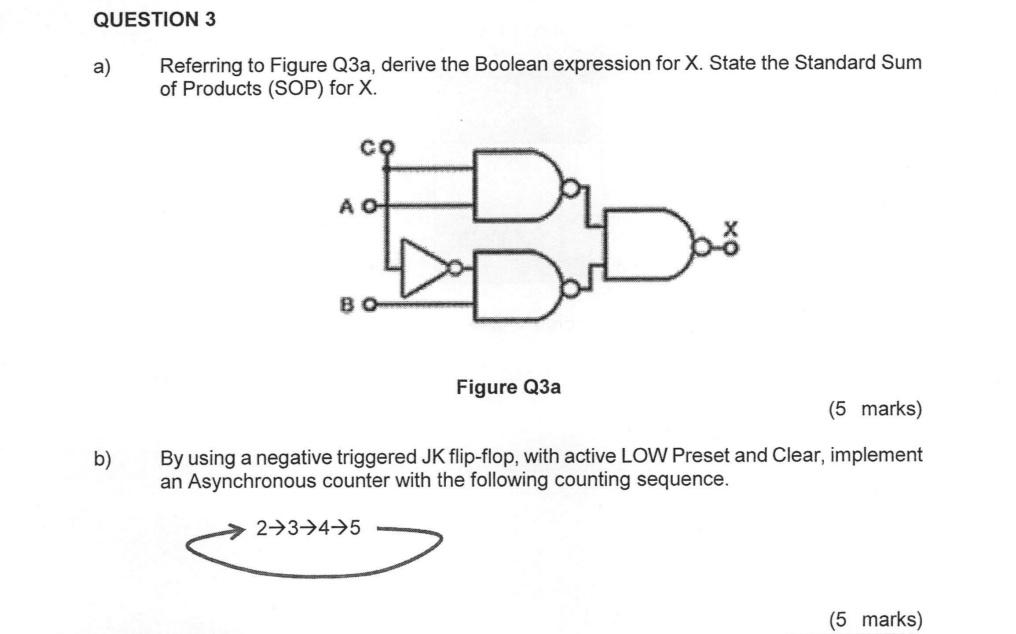 Solved QUESTION 3 a) Referring to Figure Q3a, derive the | Chegg.com