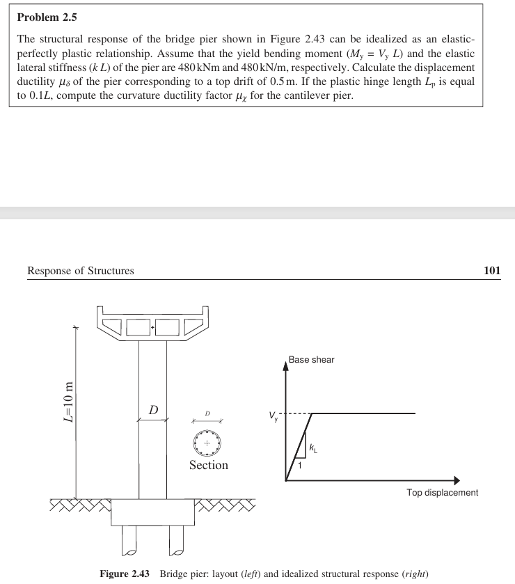 Solved Problem 2.5The structural response of ﻿the bridge | Chegg.com