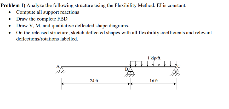 Solved Problem 1) Analyze the following structure using the | Chegg.com