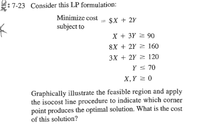 Solved : 7-23 Consider this LP formulation: Minimize cost $X | Chegg.com