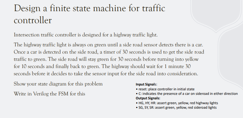 Design a finite state machine for traffic controller | Chegg.com