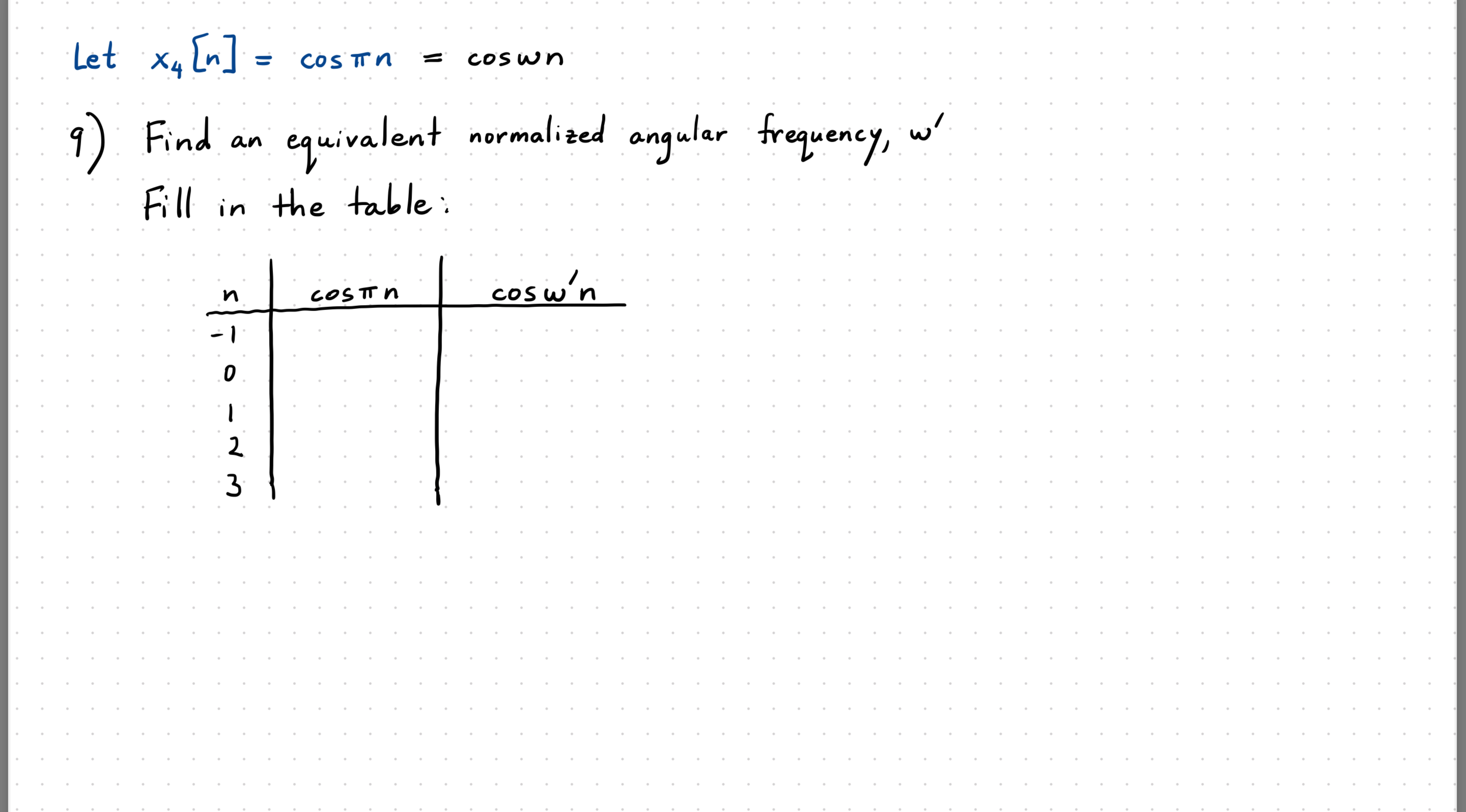 Solved Let x4[n]=cosπn=cosωnFind an ﻿equivalent normalized | Chegg.com
